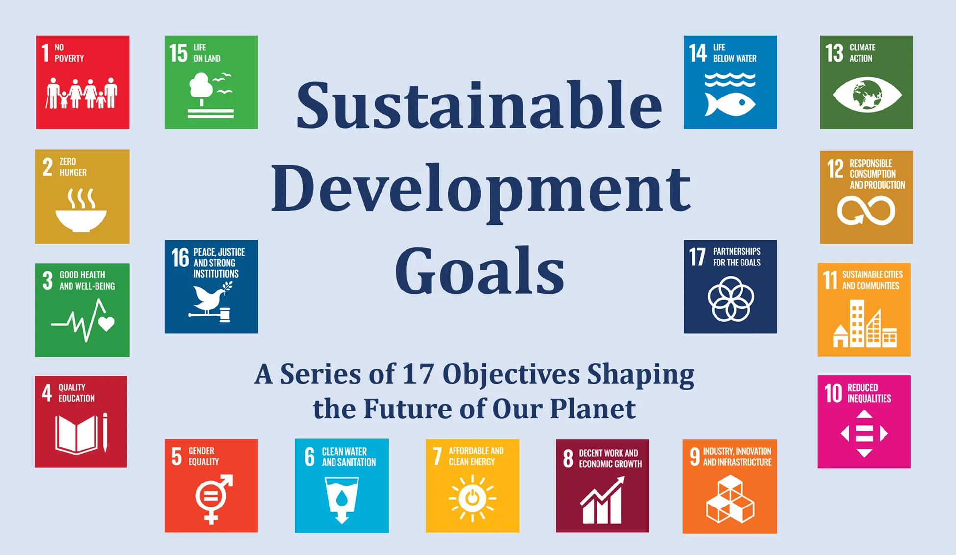 Sustainable Development Goals: A Series Of 17 Objectives Shaping The ...